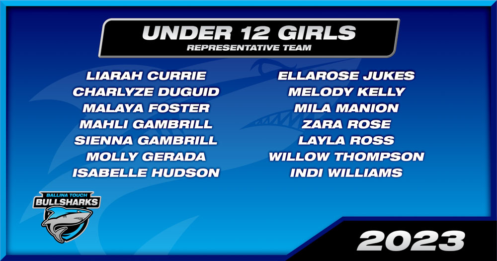 Rep teams - Ballina Touch Association